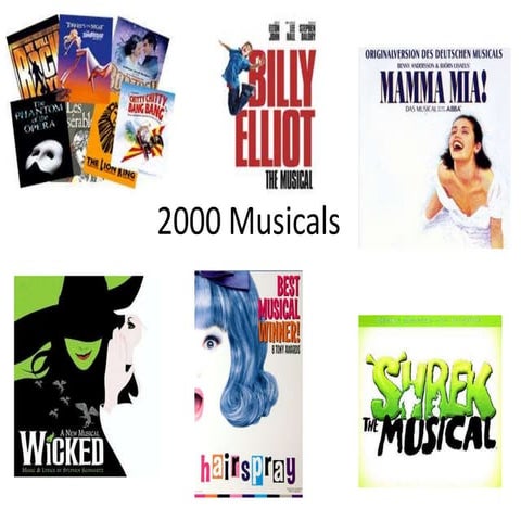 2000th musicals | PPTX