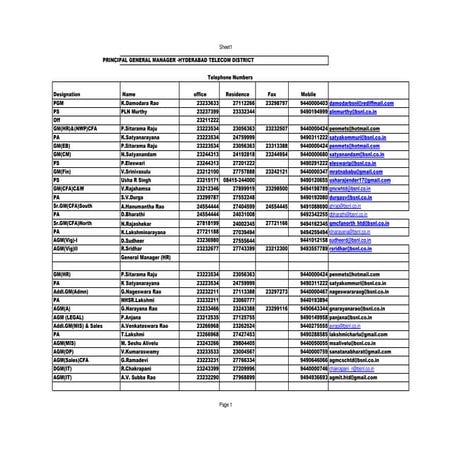Bmc e ward | PDF