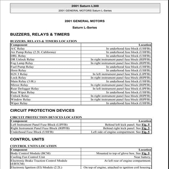 2001 electrical component locator | PDF