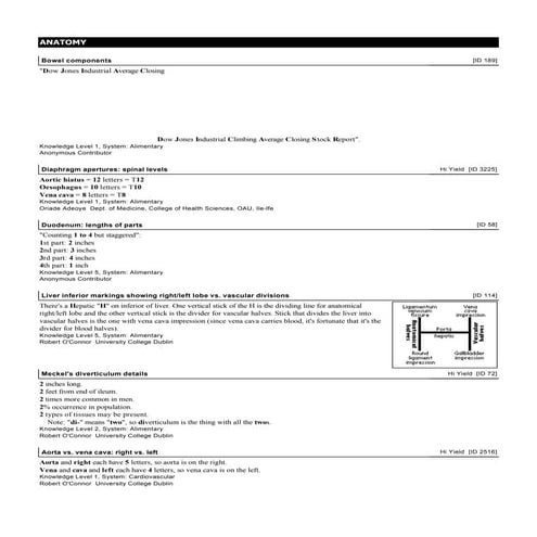 PDF of anatomy.pdf notes prepladder marrow | PDF