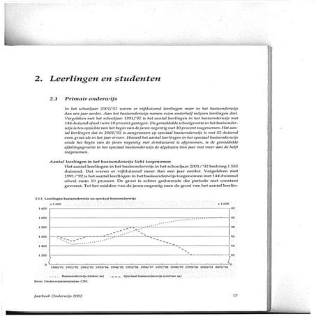 Geert Driessen (2002) ed Mares Prestatieverschillen in het basisonderwijs Jaarboek onderwijs ...