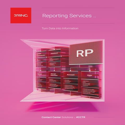 2Ring Dashboards & Wallboards Datasheet | PDF