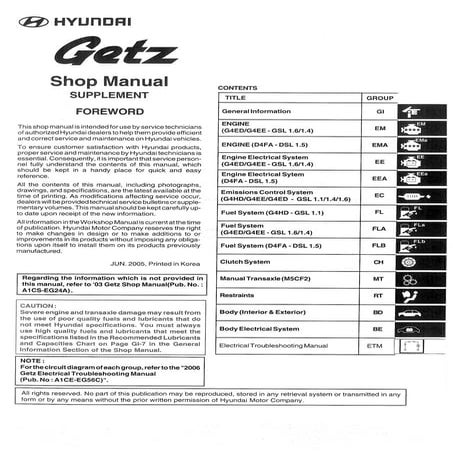 2006 Hyundai Getz Click Service Repair Manual.pdf