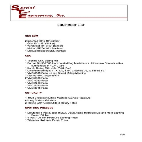 PCB Manufacturing Equipment List | PDF