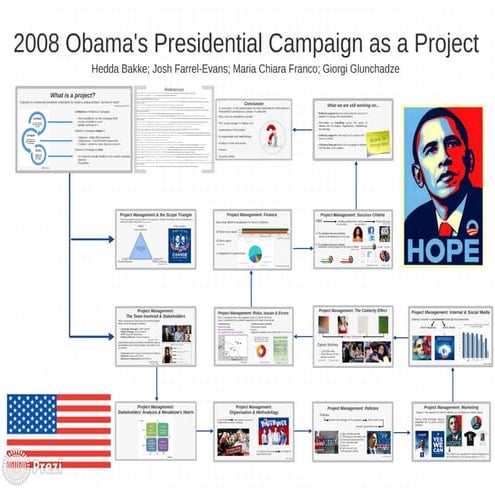2008 obamas presidential campaign as a project prezi pdf | PDF