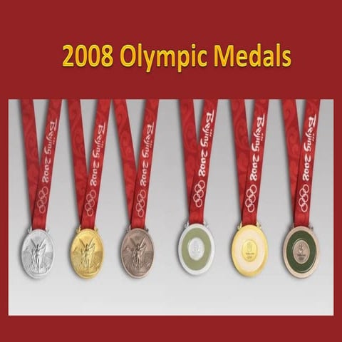 China Beijing Olympics 2008 Summer Olympics Official Medals | PPT