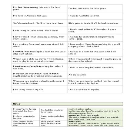 errors verb structures | PDF