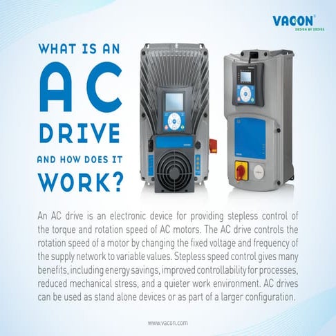 What is an AC drive and how does it work? | PDF