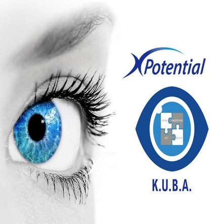 K.U.B.A - Know, Understand, Believe to Act | PDF