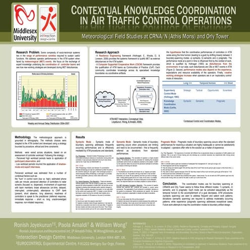 2008 Ronish Ino Poster | PDF