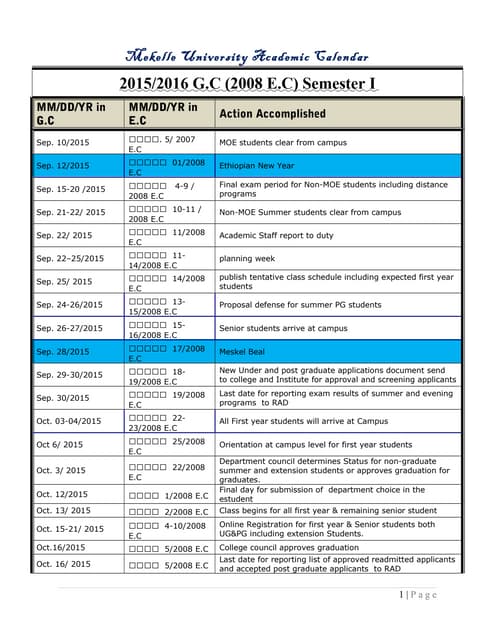 2024coreCalendar for the academic year of TUT | PPT