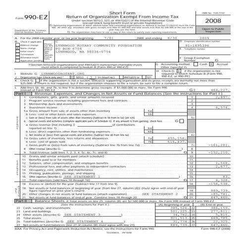 2008 form 990-ez | PDF