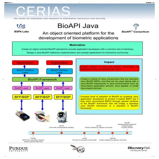 Heuer Bio Java Bosc2008 | PDF