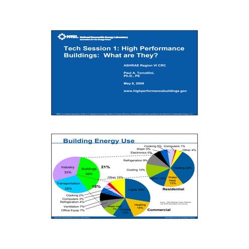 High Performance Buildings: What are They? | PDF | Power and Energy ...