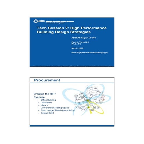 High Performance Building Design Strategies | PDF | Developmental Sites ...