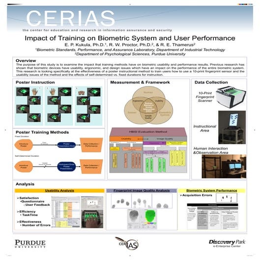 2009 Impact Of Training On Biometric System And User Performance Pdf