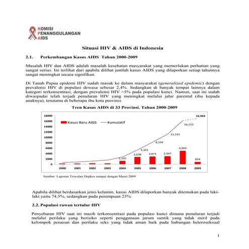 200907281232220.outline analisis situasi hiv dan aids di indonesia | PDF