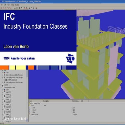 IFC - What is IFC / Industry foundation classes | PPT