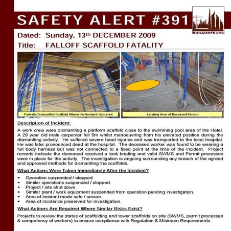 BSU Safety Alert Fall off Scaffold Fatality | PDF