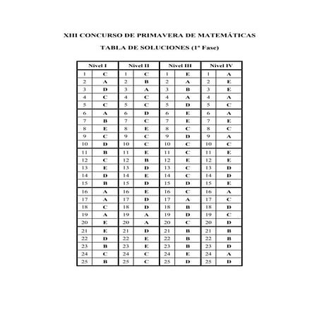 2009 Soluciones | PDF