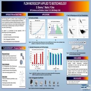 2009 bpi poster mfi for biotechnology | PPT