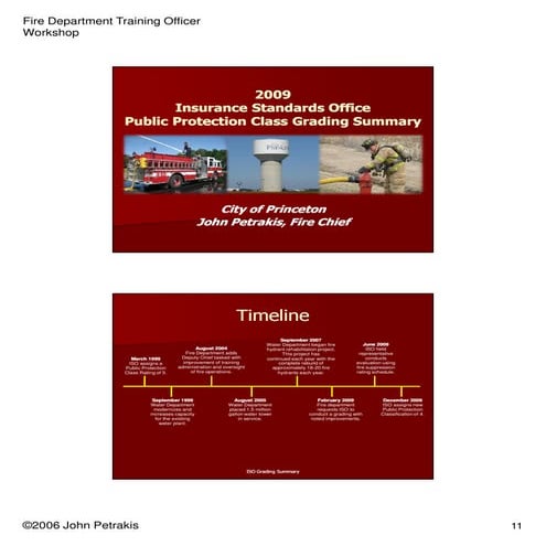 2009 Iso Grading Handout | PDF