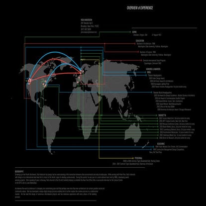 Projects to date | PDF | North America Travel | Travel Locations