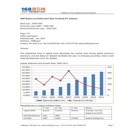 Notebook Manufacturing Plant Project Report 2024 | PDF