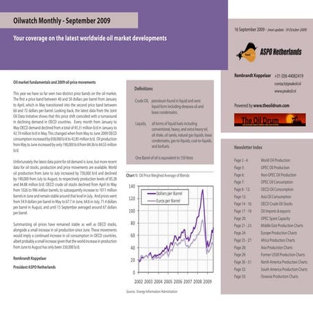 2009 September Oilwatch Monthly | PPT