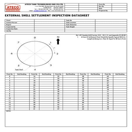 200 external shell settlement survey datasheet button | PDF