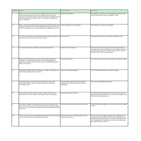 pmp 200 q ans_key | PDF | Business | Business and Finance