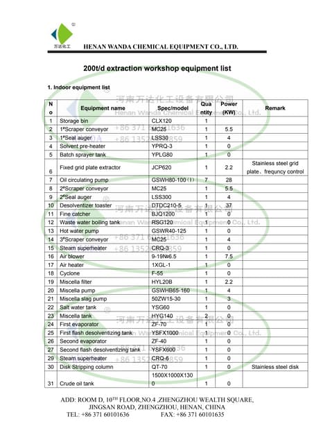 30t oil rotocel extraction model | PDF