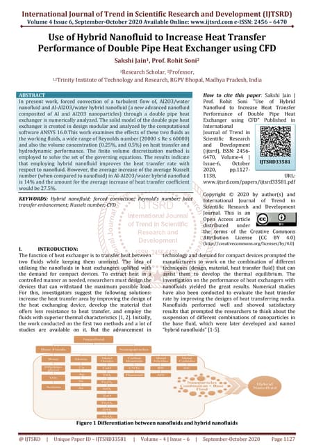 Effects of Al2O3 Cu Water Hybrid Nanofluid on Heat Transfer of Double Pipe Heat Exchanger using ...