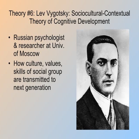 Lev Vygotsky Sociocultural Ppt Download | atelier-yuwa.ciao.jp
