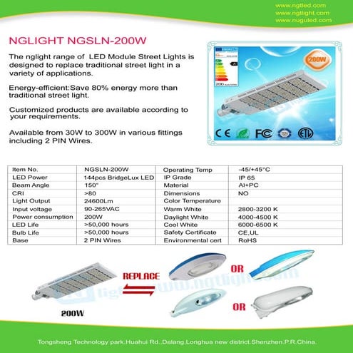200W LED Modular Street Light new | PDF