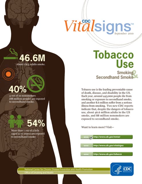 Stoptober: infographic of HSCIC statistics on smoking | PDF