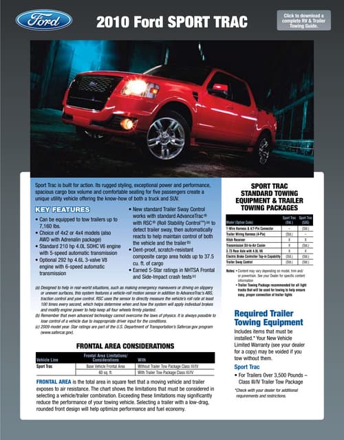 2010 ford-f150-towing-guide-specifications-capabilities | PDF | Pickup ...
