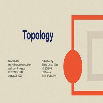 Assignment Assignment A 2 Topology Pptx