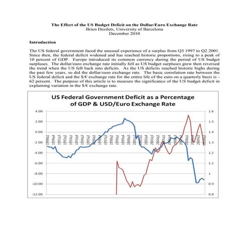 The Effect of the US Budget Deficit on the Dollar Euro Exchange Rate | PDF