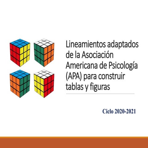 Elaboración de tablas y figuras en formato APA | PPTX