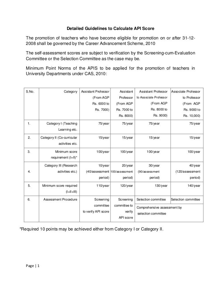 20102014 cas API CALCULATION