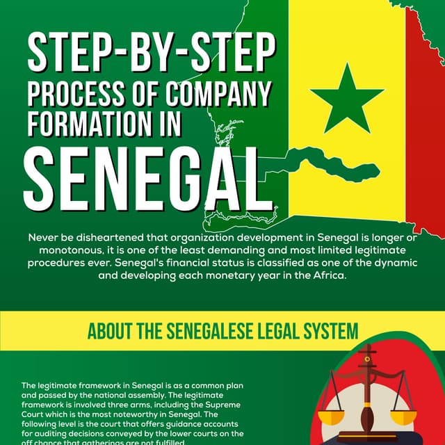 Company formation process in Senegal | PDF