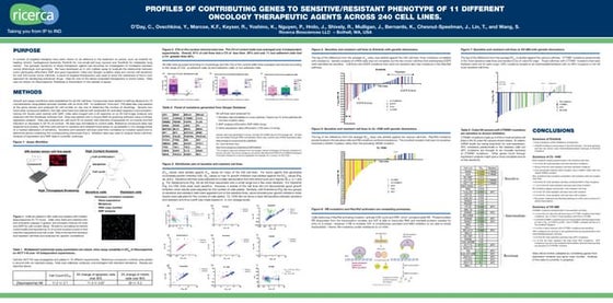2012 Masters of Medical Science Poster | PDF | Infectious Diseases ...