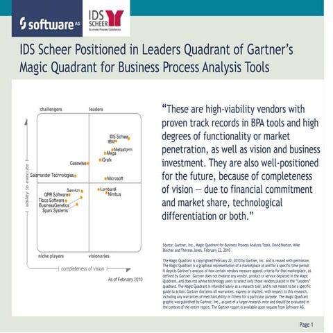 2010 Gartner Mq For Bpa Tools | PPT