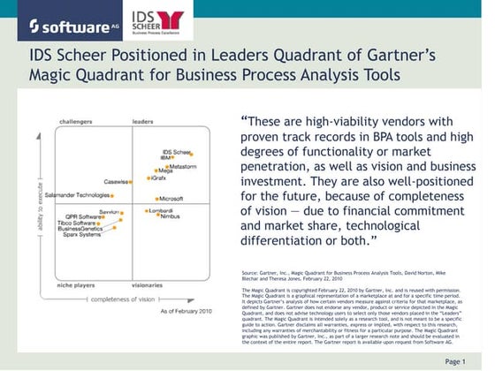 Gartner Magic Quadrant Midrange High End Nas Mar11 | PPT