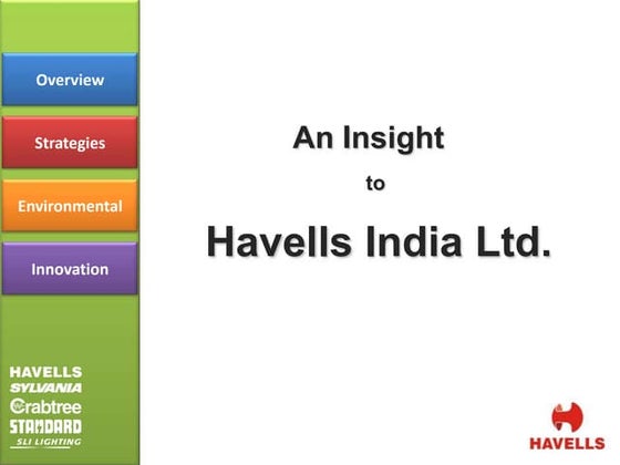 Havells India Ltd | PPT