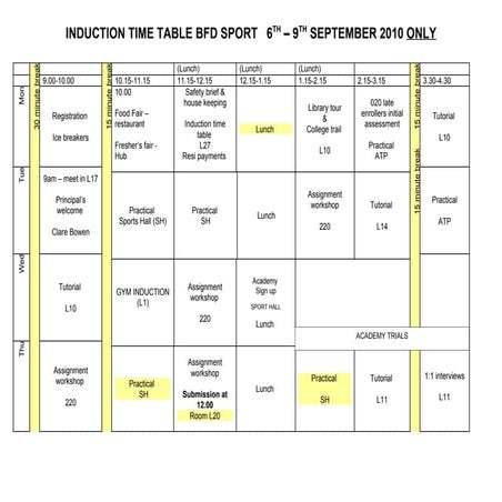 2010 induction time table | PPT