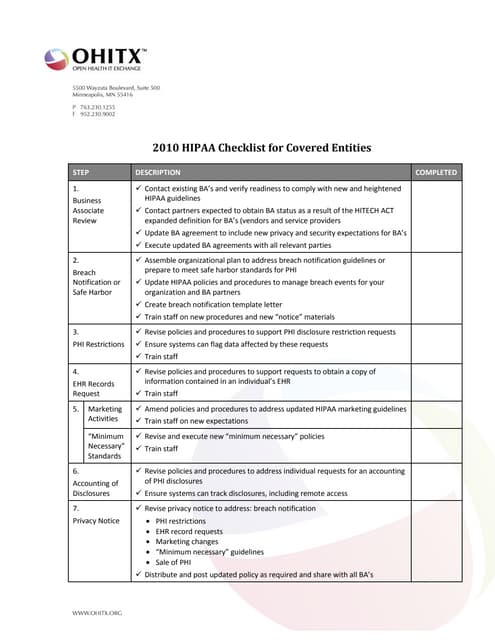 HIPAA Compliance Checklist for Medical Practices | PDF