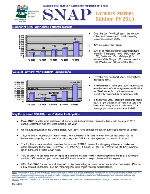 Supplementary: Visions Multicultural Guidelines | DOC