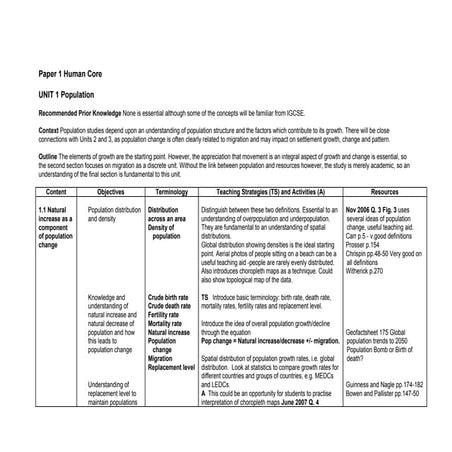 syllabus 9696 paper 1 human core unit 1 population | PDF